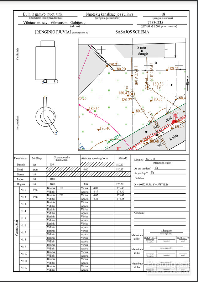 MB Amber Geo Vilnius Geodezinės paslaugos, Kadastriniai matavimai Darbų ...