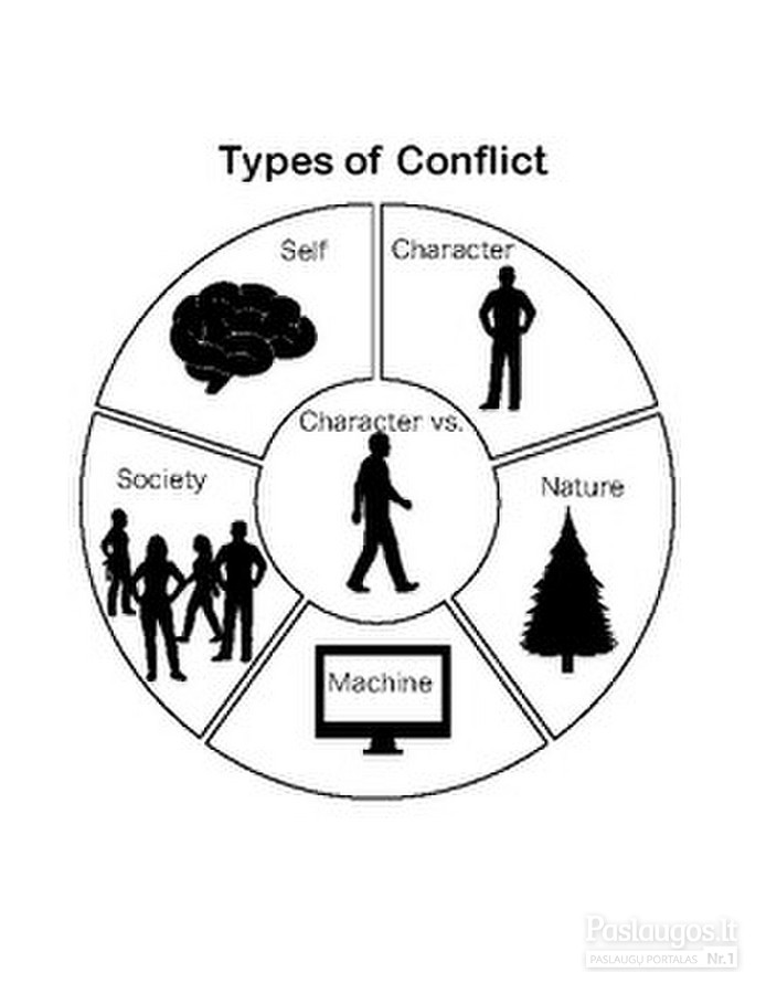 Mokymai, terapinės konsultacijos, koučingo sesijos - Kaunas / Janina ...