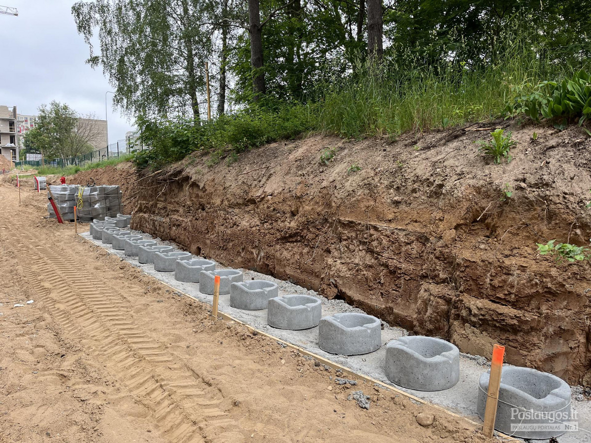 Šlaito irengimas - Vilnius / Aplinkos tvarkymas - Paslaugos.lt portalas ...