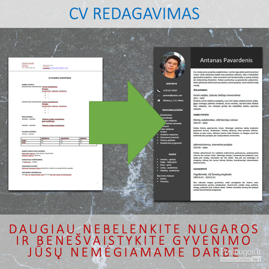 Cv motyvacinio laiško rašymas, vertimas, rašymas ! Lt ! En ! - Vilnius ...