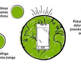 VERTIMAI LIETUVIŲ - ANGLŲ KALBOMIS: kainos 2025 m. - Paslaugos.lt